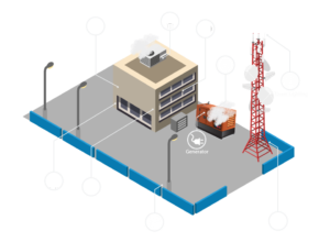 Base Station Transceiver BTS Monitoring - Fluke Infotech