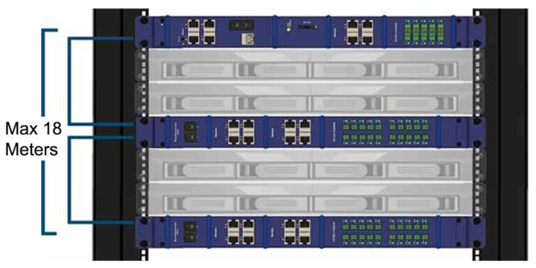 sensorProbeX+ - Fluke Infotech