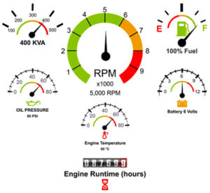 Remote Fuel and Generator Monitoring - Fluke Infotech