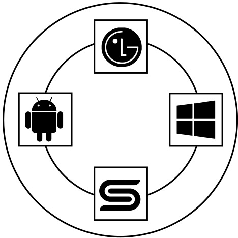 Digital Signage - Fluke Infotech