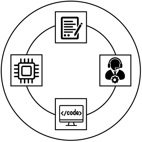 Digital Signage - Fluke Infotech