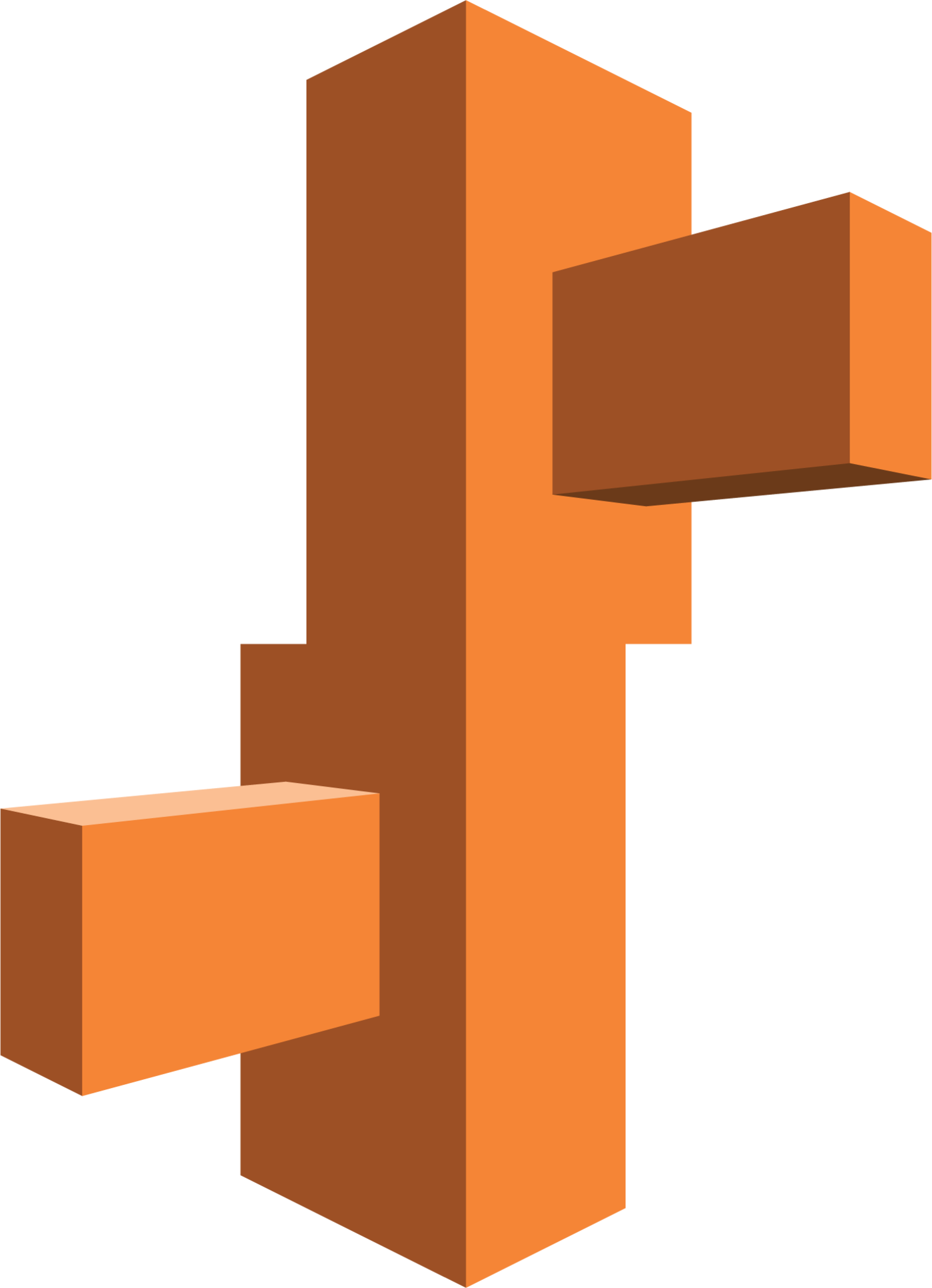 AWS Services & Solutions - Fluke Infotech